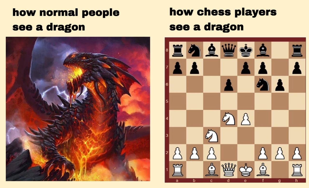 What is a "Dragon" in chess?