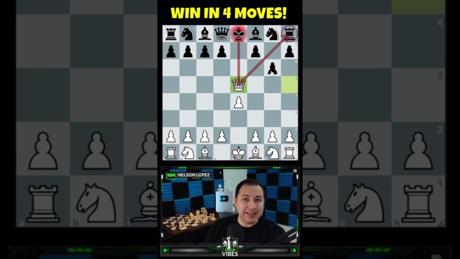 Chess Videos – Rchess EN